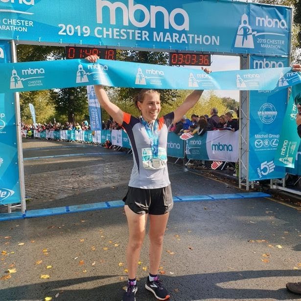 Run 4 U and Perform Online Training plans and Coaching – Run 4 U and ...