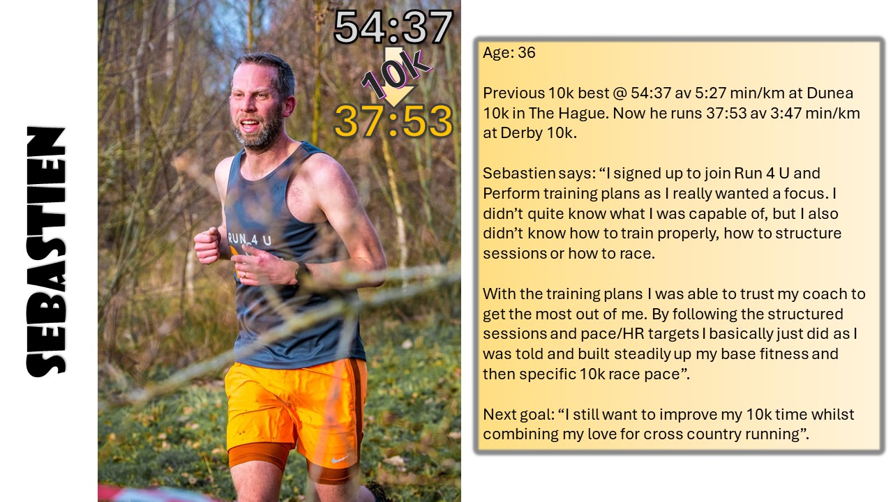 Success stories – Run 4 U and Perform