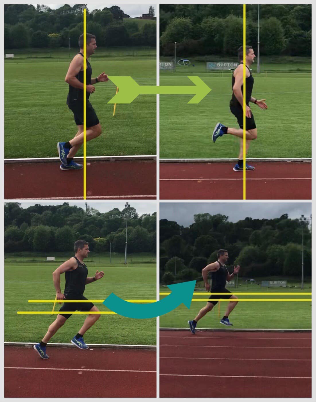 One to ones – Run 4 U and Perform